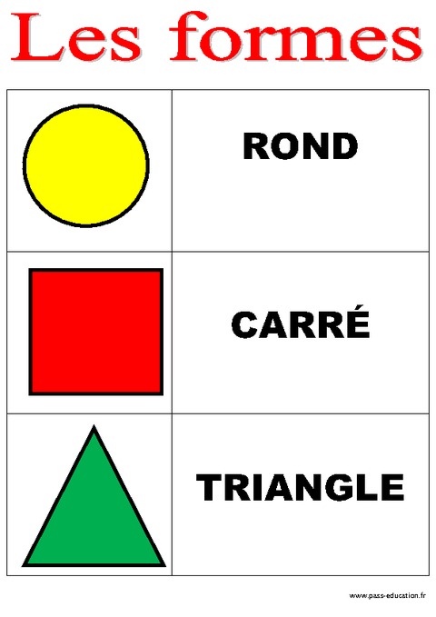 Formes – Affichages pour la classe – Maternelle – PS – MS – GS - CP ...