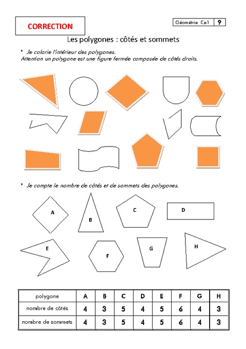 Polygones - Nombre de côtés – Ce1 – Exercices corrigés – Géométrie ...