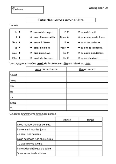 Présent des verbes du 1er groupe - Exercices - Ce2 - Pass Education