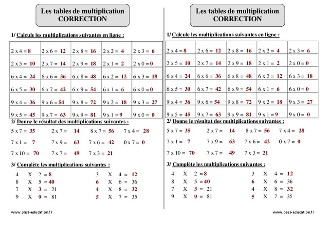 Tables de multiplication – Ce2 – Exercices corrigés – Calcul ...