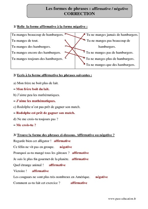 Formes de phrases - Affirmative / Négative - Cm2 – Exercices corrigés ...