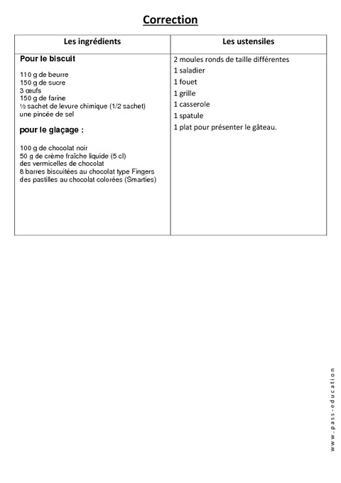 Recette de gâteau araignée – Halloween – Texte prescriptif – Ce2 – Cm1 ...