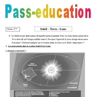 Soleil – Terre - Lune – Cours – 5ème – Physique – Chimie – Collège ...
