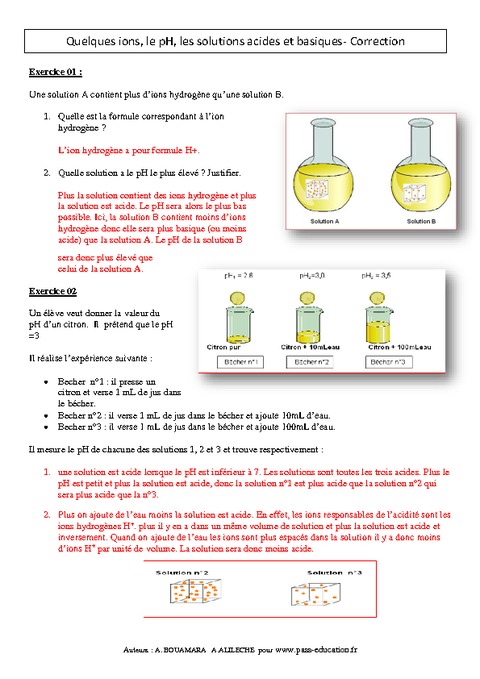 Blog Archives - Sarah Smith