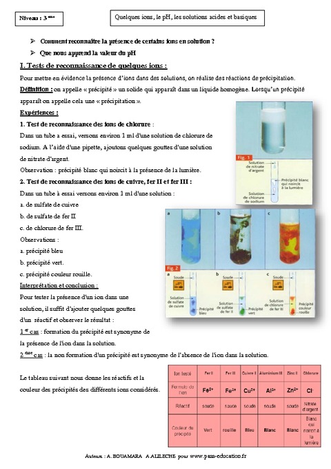 Quelques ions, le pH, les solutions acides et basiques – 3ème – Cours ...