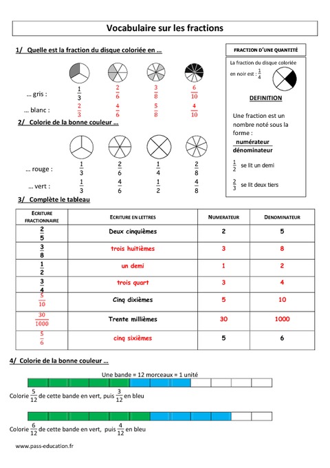 Vocabulaire sur les fractions – Exercices corrigés – Cm1 – Cm2 ...