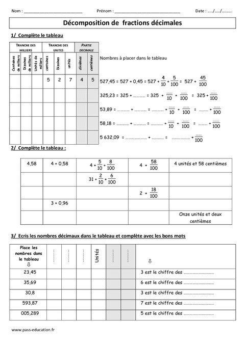 Décomposition de fractions décimales – Exercices corrigés – Cm1 – Cm2 ...