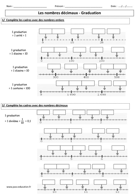Graduation – Nombres décimaux - Cm1 – Exercices corrigés – Numération ...