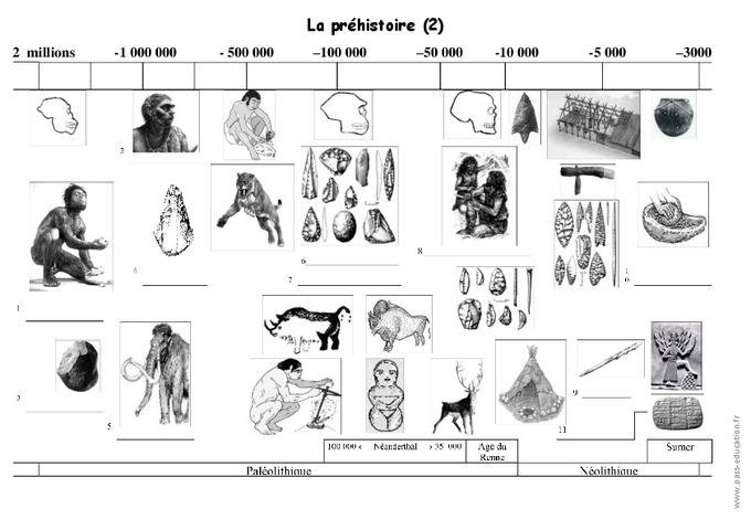 Préhistoire - Frise chronologique - Exercices corrigés – Ce2 – Cycle 3 ...