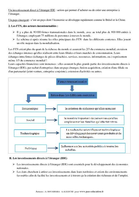 Entreprises transnationales – Cours – 4ème – Géographie - Pass Education