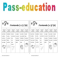 Fiche mémo élève - Son [ɛ] / [è] - è - ê - e - et - ei - ai – Cp - Ce1 ...