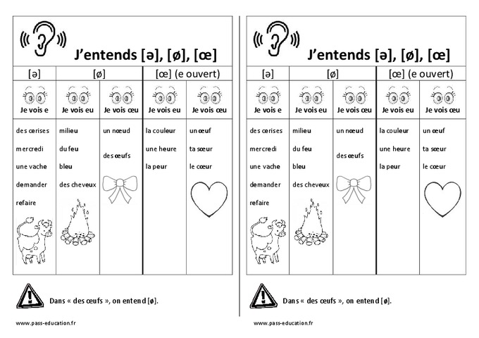 Fiche mémo élève - Son [ə], [ø], [œ] - e - eu - œu - eu - œu - e ouvert ...
