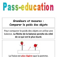 Comparer le poids des objets – Cp – Affiche pour la classe - Cycle 2 ...