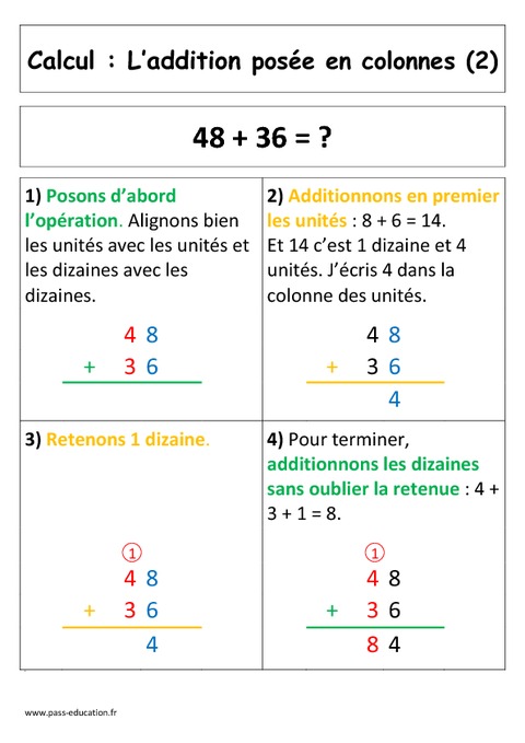 Addition posée en colonnes avec retenue – Cp – Affiche pour la classe ...