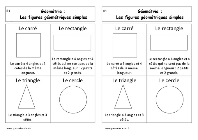 Carré, rectangle, triangle et rond - Cp - Leçon - Pass Education