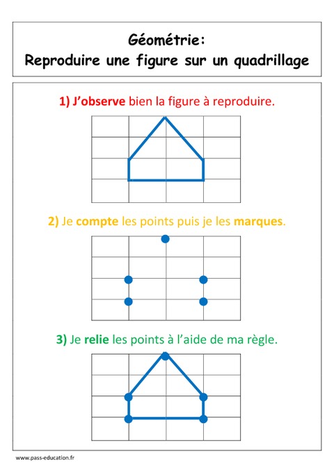 Reproduire une figure sur un quadrillage – Cp – Affiche pour la classe ...