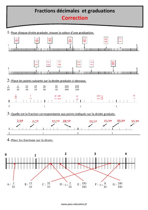 Graduations et fractions décimales - Cm1 - Exercices à imprimer - Pass ...