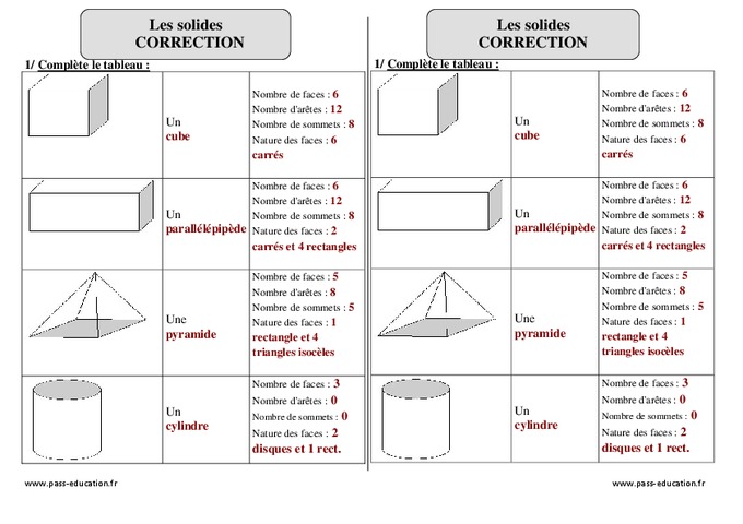 Solides – Ce2 – Exercices avec correction - Pass Education