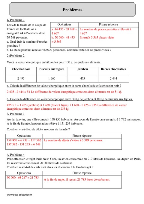 Soustraction – Problèmes – Cm2 – Révisions à imprimer - Pass Education