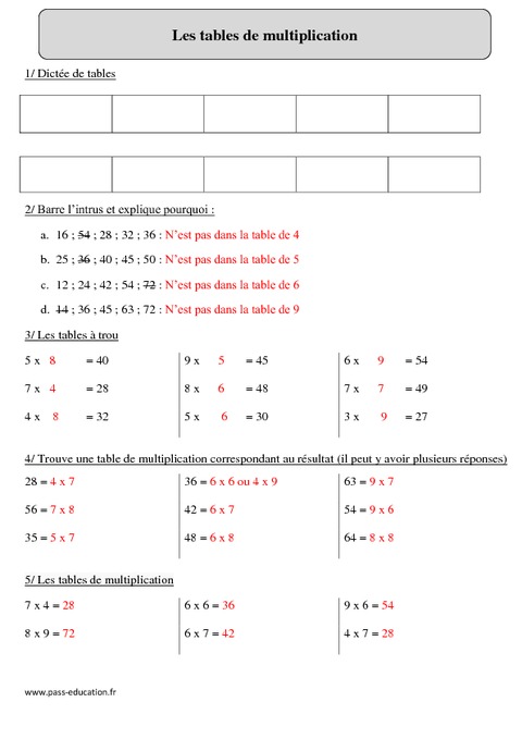 Tables de multiplication - Cm2 - Exercices à imprimer avec correction ...