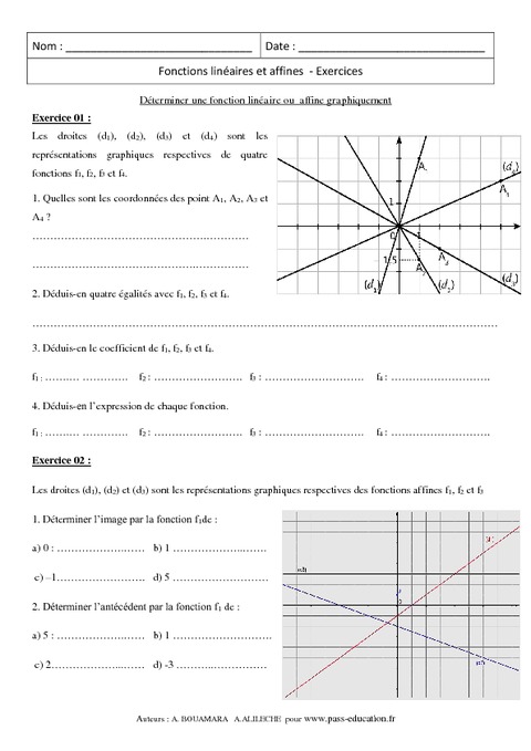Déterminer une fonction linéaire ou affine graphiquement - 3ème ...