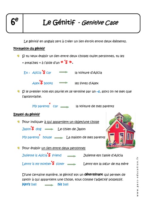 Génitif - 6ème - Cours - Genitive Case - Groupe nominal - Pass Education