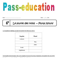 Pluriel des noms - Plural Nouns - 6ème - Révisions - Cycle 3 - PDF à ...