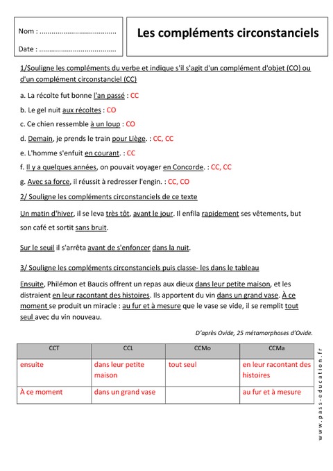 Temps, lieu, moyen, manière – 6ème - Exercices sur les compléments ...