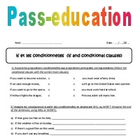 Conditionnel et if - 5ème - Exercices corrigés - WILL ou WON’T - Cycle ...