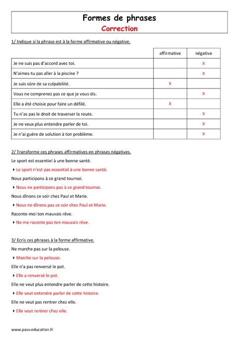 Affirmative, négative - 6ème - Exercices corrigés sur les formes de ...