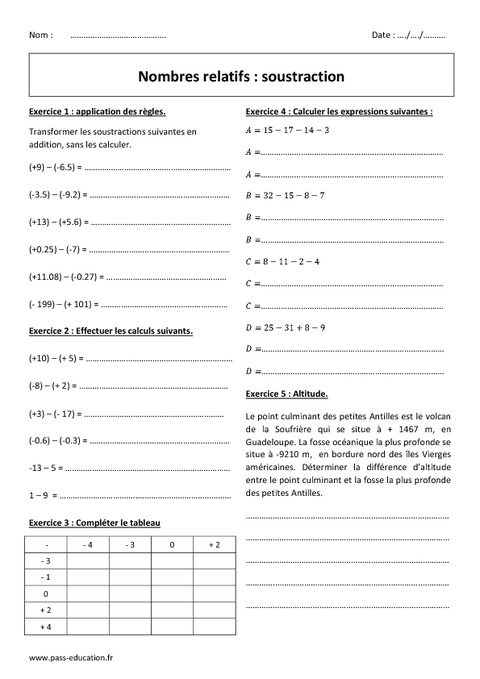Soustraction des nombres relatifs – 5ème – Exercices avec correction ...