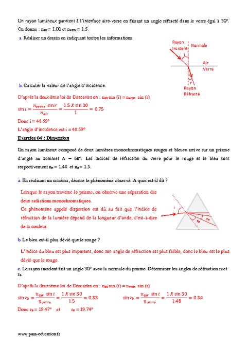Dispersion de la lumière - Réfraction - Seconde - Exercices corrigés ...