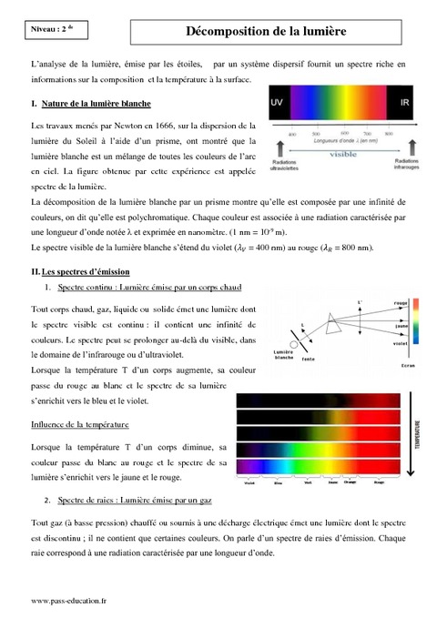 Décomposition de la lumière - Seconde - Cours - Pass Education