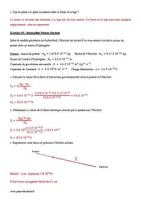 Interactions fondamentales - 1ère S - Exercices à imprimer - Pass Education