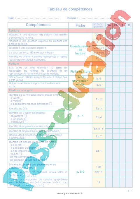Evaluation diagnostique de début d'année - Français - Cm1 - Cycle 3