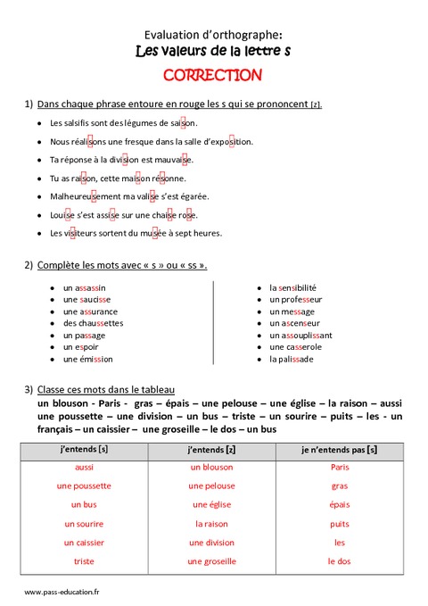 Valeurs de la lettre s - Ce2 - Bilan à imprimer - Pass Education