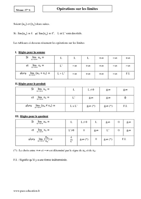 Opérations sur les limites - Terminale S - Cours - Pass Education