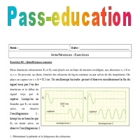 Interférences - Terminale - Exercices corrigés - PDF à imprimer