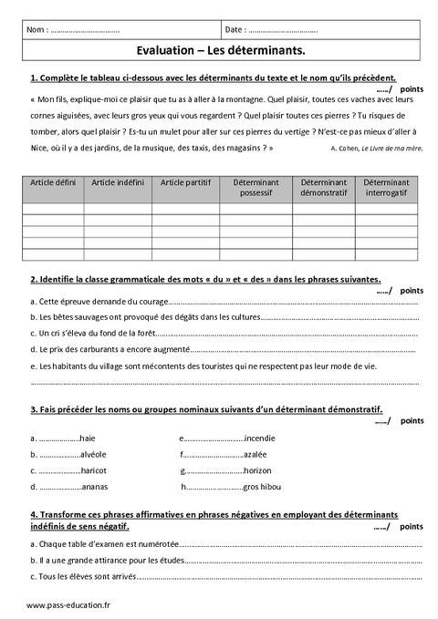 Déterminant possessif, démonstratif, interrogatif - 4ème - Evaluation ...