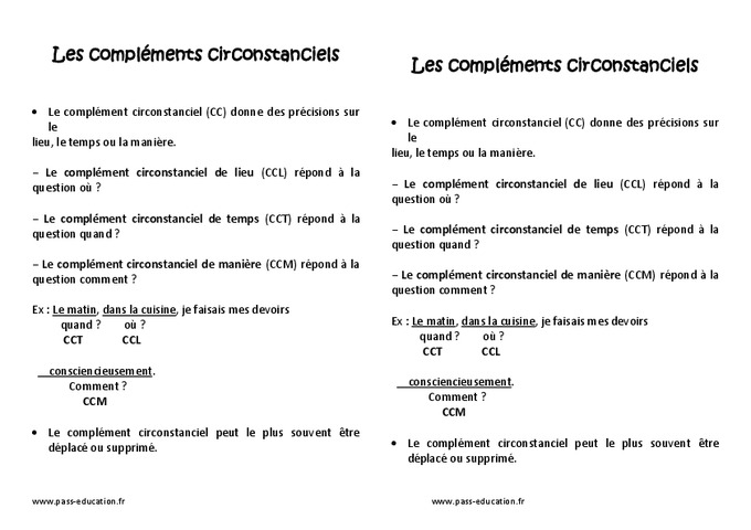 Compléments circonstanciels - Ce2 - Leçon - Pass Education