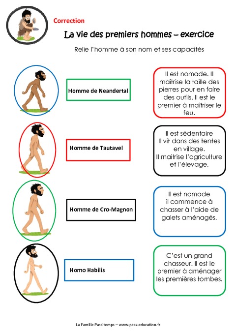La vie des premiers hommes - Ce2 - Cm1 - Exercices - Pass Education