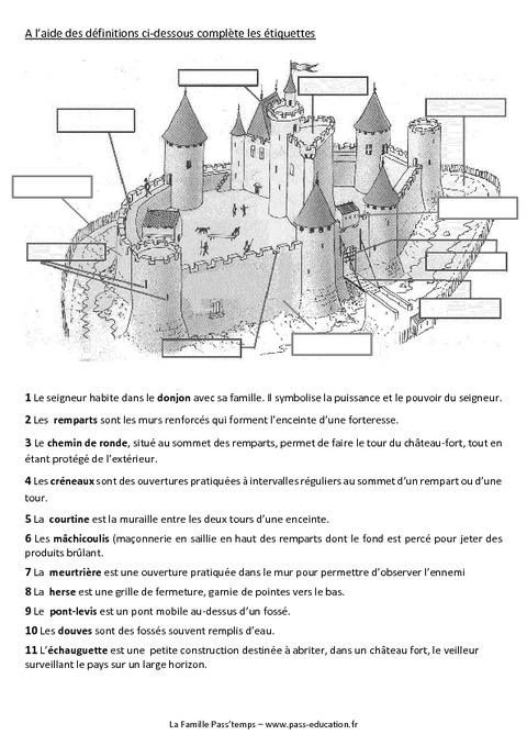 Le seigneur et son château fort - Cm1 - Exercices - Documentaire - Pass ...