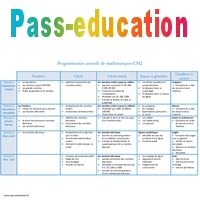 progression maths 6eme nouveau programme