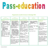 Sciences et technologie - Cm2 - Programmation annuelle - Cycle 3 - PDF à imprimer