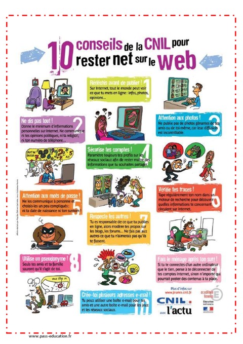 Dangers d'internet - Cm1 - Cm2 - 1 image 1 débat - Les p'tits citoyens ...
