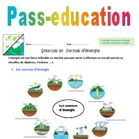 Sources et formes d'énergie - 6ème - Exercices - Cycle 3 - PDF à imprimer