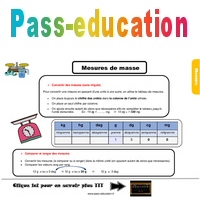 Mesures de masse au Cm1 - Leçon, trace écrite - Cycle 3 - PDF à imprimer