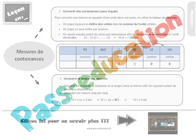 Leçon, trace écrite sur les mesures de contenances au Cm1