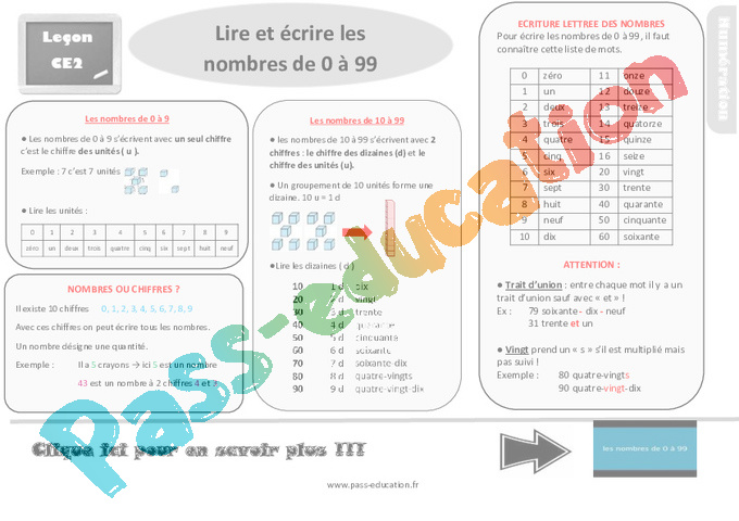 Leçon, trace écrite sur lire et écrire les nombres de 0 à 99 au Ce2 ... Leçon, trace écrite sur lire et écrire les nombres de 0 à 99 au Ce2 ...