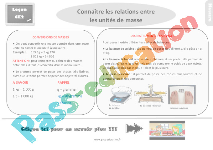 Leçon, trace écrite sur connaître les relations entre les unités de ...